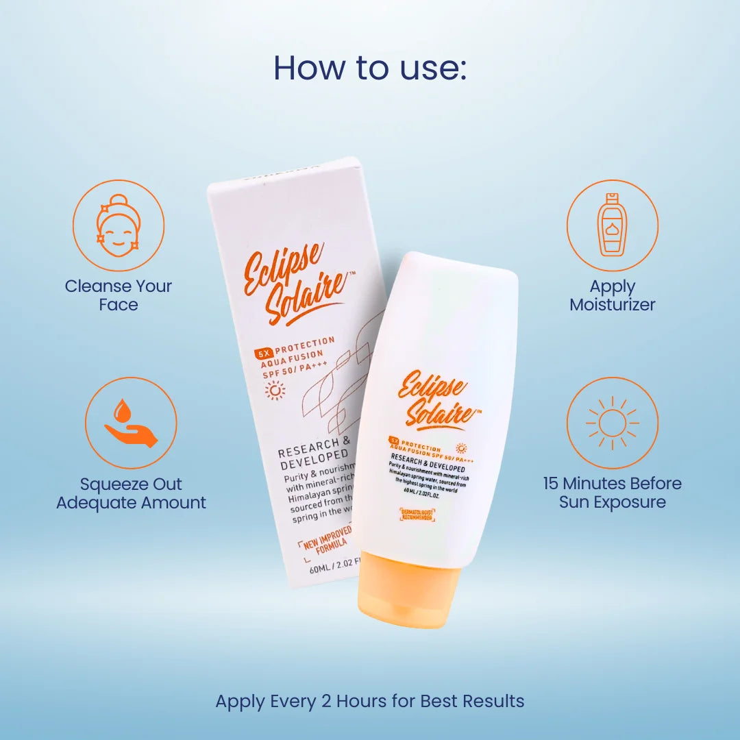 Eclipse Solaire Aqua Fusion SPF 50 pa ++++| Hydrating Sunscreen ...