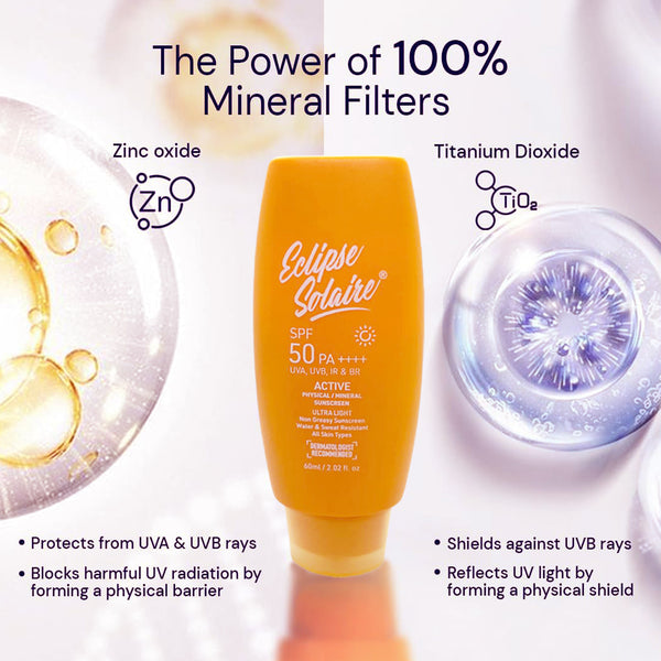 Eclipse Solaire Active 100% Mineral Physical Sunscreen | India’s ...